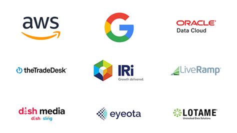 Needs Based Segmentation Overview Experian Marketing