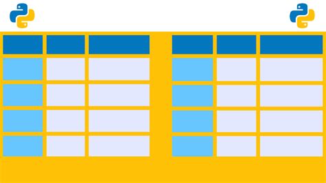 【脱初心者】pythonの辞書で使うメソッド一覧【チートシート付き】 くまねこpython塾