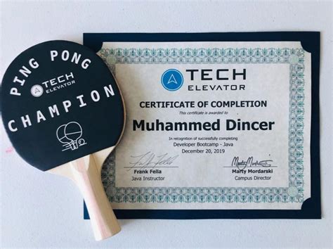Muhammed B D On Linkedin Graduated Champion Programming Techelevator Cleveland