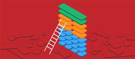 Srinivas Pavan Addanki On Linkedin Information Architecture Guide For