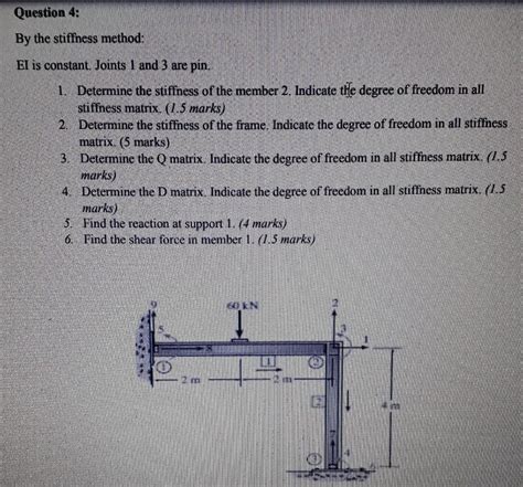 Solved Question By The Stiffness Method El Is Constant Chegg