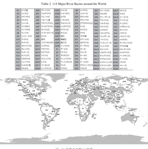 figure 3 from the development of flood vulnerability index applied to