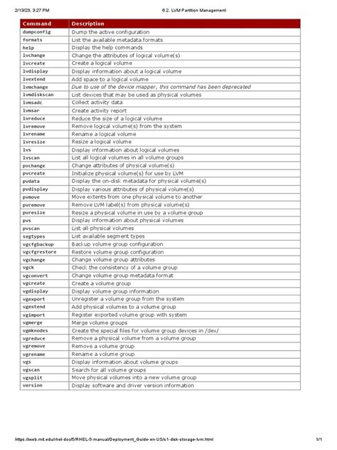 6 2 lvm partition management pdf operating system technology