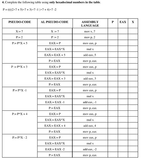 Solved 4 Complete The Following Table Using Only