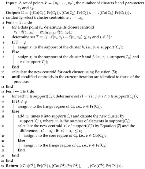 An Improved Three Way K Means Algorithm By Optimizing Cluster Centers