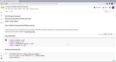 Video Kuraku Manasa On Linkedin Internship Thesparksfoundation