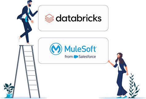 Databricks And Mulesoft Adaptiv