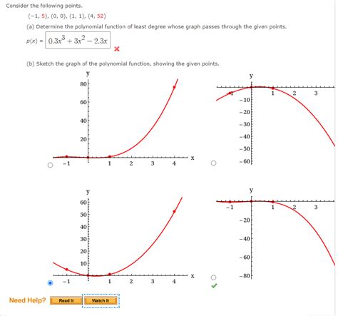 Solved Nsider The Following Points Chegg
