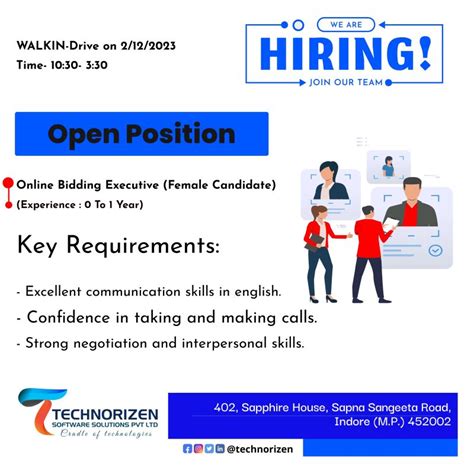 technorizen software solutions on linkedin fresher