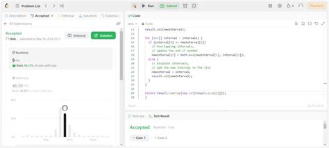 Bhavishya Tiwari On Linkedin 100daysofcode Codejourney