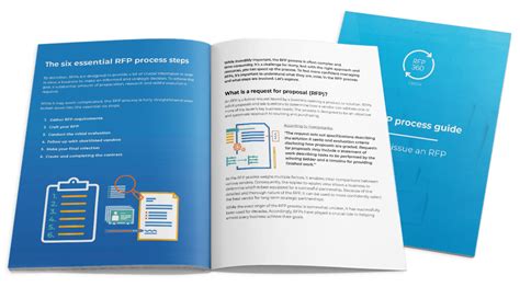 How To Write An Rfp Tips Templates And Tools Responsive