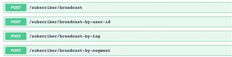 Uchat Vs Manychat Uchat