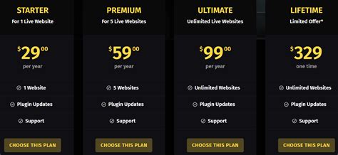 8 Add Ons ที่น่าสนใจสำหรับ Bricks Builder Wpthaiuser By Ruk Com