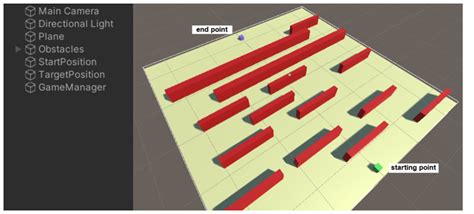 Design And Implementation Of Pathfinding Algorithms In Unity 3d