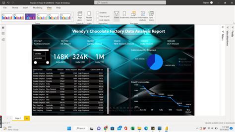 Make stunning power bi dashboards and reports by Shivendratri699 | Fiverr