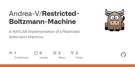 Github Andrea V Restricted Boltzmann Machine A Matlab Implementation Of A Restricted
