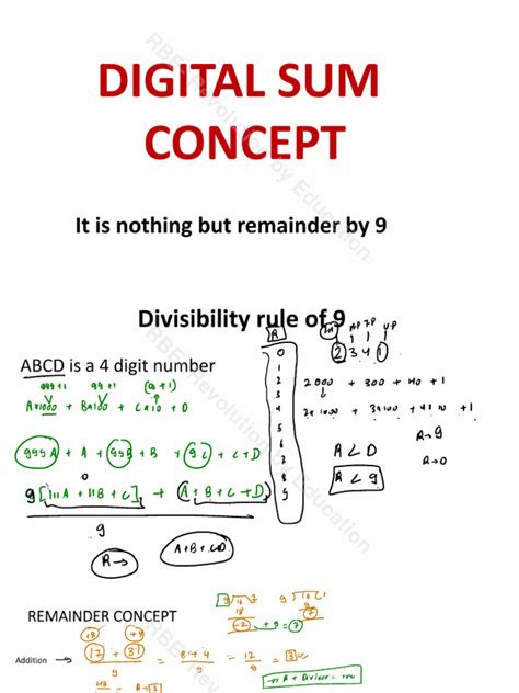 062 ©theone digital sum concept pdf