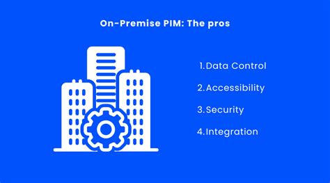 On Premise Vs Cloud Pim Pros And Cons Apimio