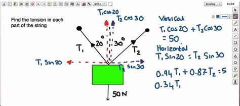 aqa a level physics finding tension in strings at different angles a