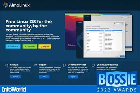 Open Source Software