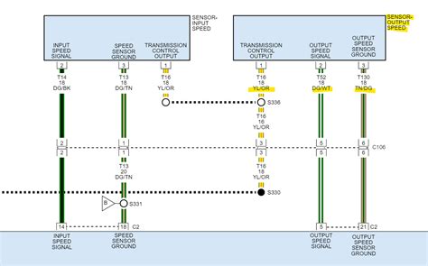 How Exactly Do I Remove Transmission Output Speed Sensor