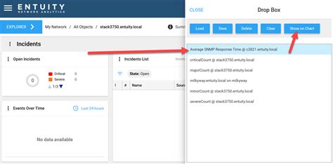 how do i display drop box attributes and objects on a chart entuity