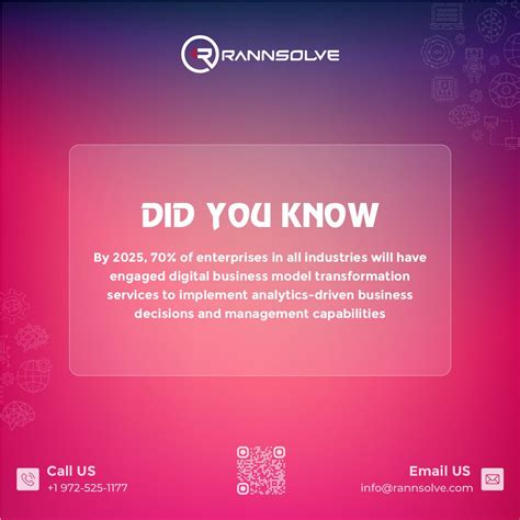 Digitaltransformation Businessinnovation Analyticsdriven