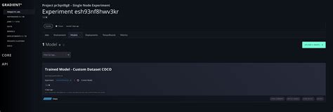 Object Detection With Pytorch And Detectron2