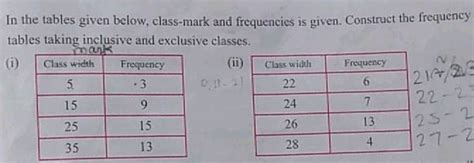in the tables given below class mark and frequencies is given