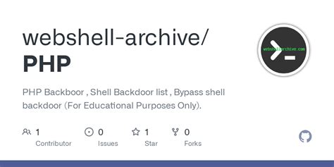 Github Webshell Archivephp Php Backboor Shell Backdoor List