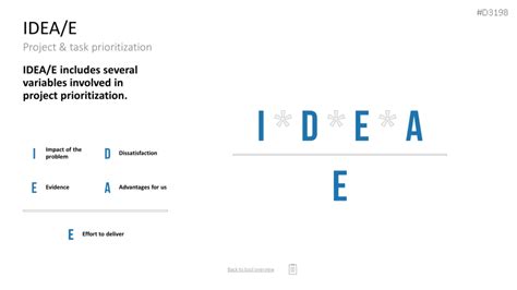 Project Prioritization Toolbox PowerPoint Template