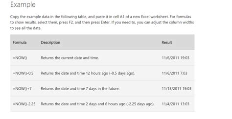 the now function in excel your time machine in a cell