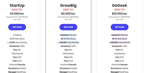 Best Linux Hosting Provider In June In Depth Review