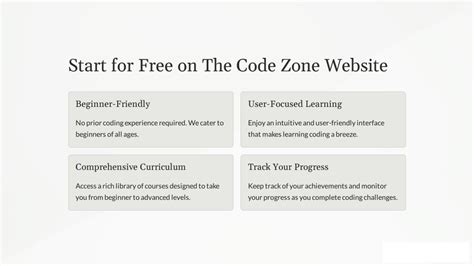 Ppt Welcome To The Code Zone Coding For Beginners Website Powerpoint Presentation Id12511639