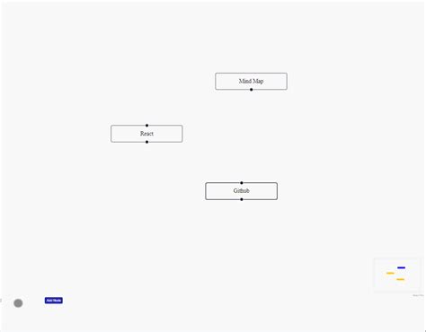Build A Mind Mapping App With React Flow
