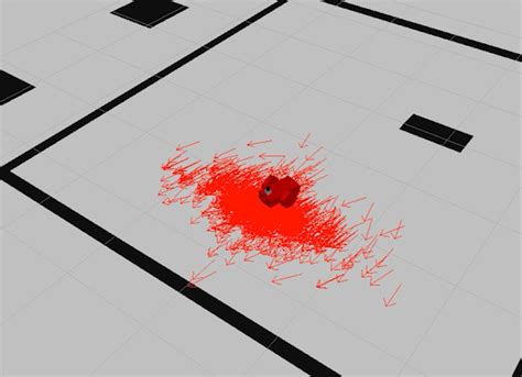 GitHub Maurosterpin Where Am I Robot Localization Using ROS AMCL Package