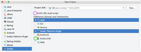 Idea Plugin With Gradle Get Started · Java Coverage Tool With Idea Plugin