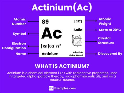 Actinium Ac Definition Preparation Properties Uses Compounds Reactivity