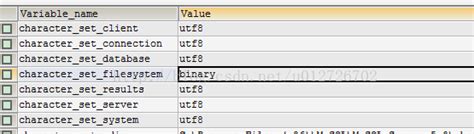 Mysql登录中文名称密码不成功，原因是数据库编码不是utf8msyql Jsp 用户名是中文 登录不上 Csdn博客