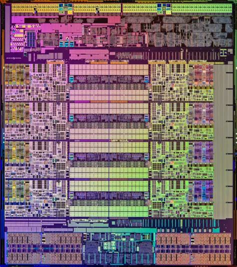 Haswell Microarchitectures Intel Wikichip