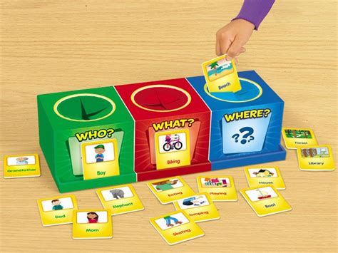 37 Best Colourful Semantics Program Images On Pinterest Colourful