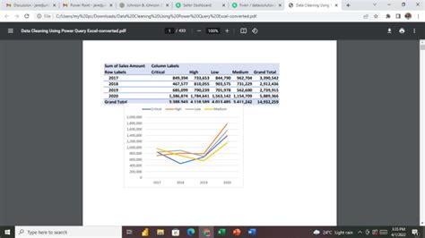 teach you how to do data cleaning using excel power query by