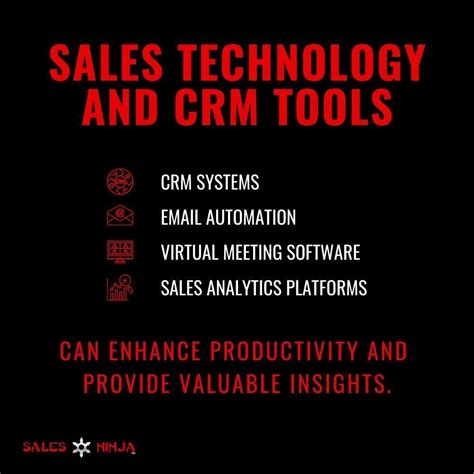 Sales Ninja Official On Linkedin B2b Sales Training Skill