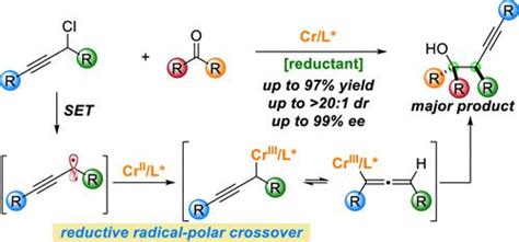 Cr Catalyzed Regio Diastereo And Enantioselective Reductive