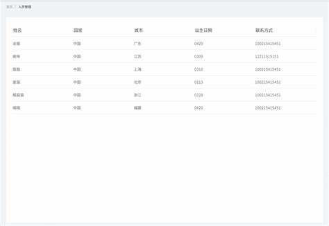 ＜qml janquickdemo＞四、人员管理 tableview的使用 qml tableview csdn博客
