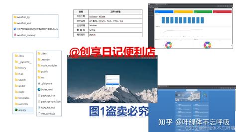 基于python的城市天气可视化天气数据统计分析系统（flaskvue） 知乎