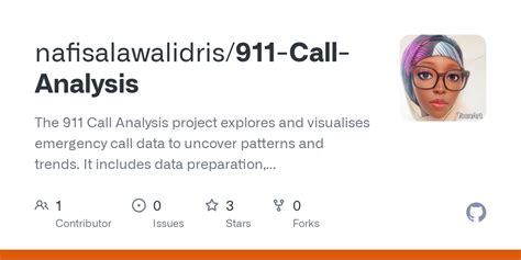 911 Call Analysis 01 911 Calls Data Capstone Project Checkpoint Ipynb At Main · Nafisalawalidris