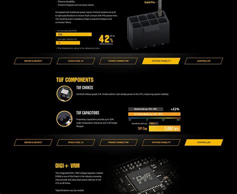 New ASUS TUF GAMING B550M PLUS (WI-FI) II Micro-ATX B550M Motherboard ...