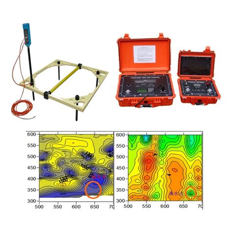 Tdem Time Domain Tem Transient Electromagnetic Equipment Geophysical