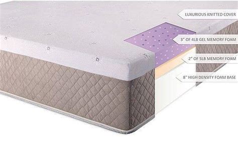How Memory Foam Works Viscoelasticity In Everyday Life Update
